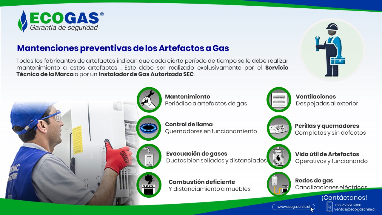 Ecogas Chile – Inspección y Certificación de instalación de gas